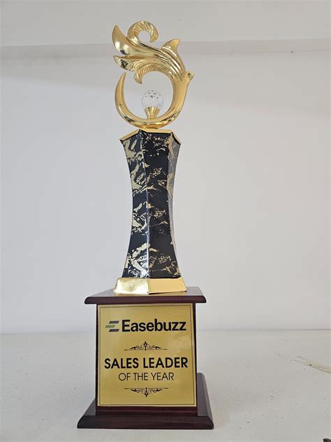 Mayur Amrutphale On Linkedin Sales Business Paymentgateway 24 Comments