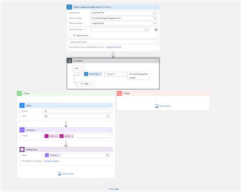 Azure Event Grid Route Events To Logic App Serverless Notes