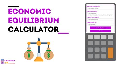 Economic Equilibrium Calculator