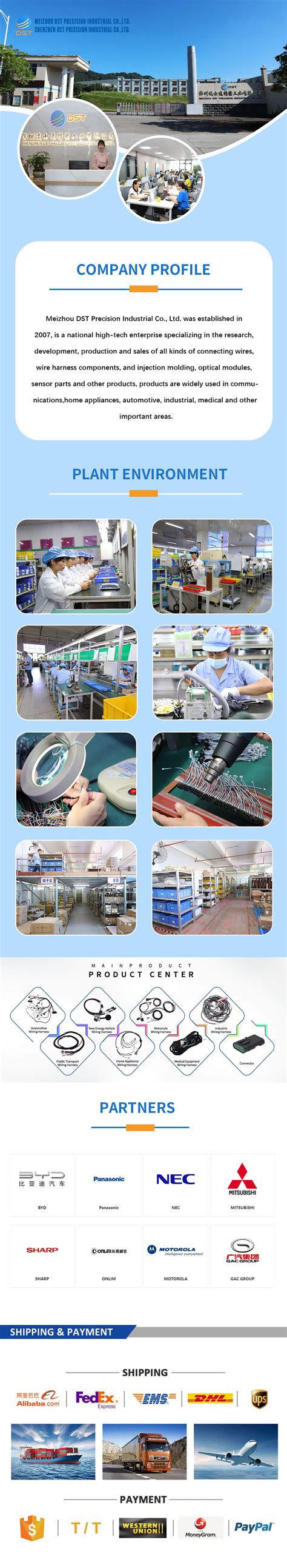 High Definition Image Sensor 5mp Cmos Sensor Ff Mipi Camera Module