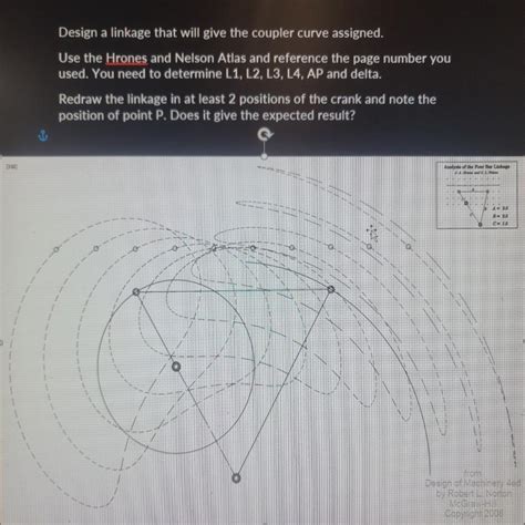 Design A Linkage That Will Give The Coupler Curve