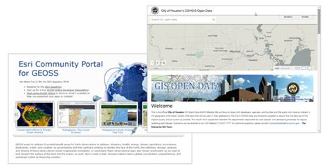 a framework for resilience four gis building blocks