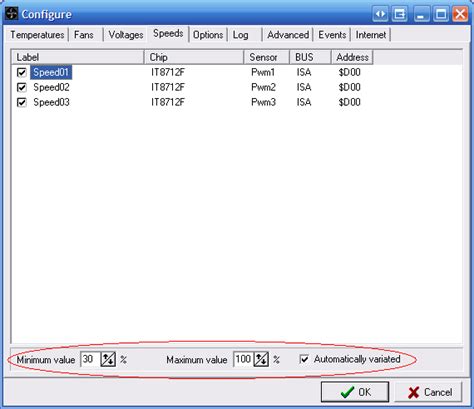 Using SpeedFan To Automatically Control Your PCs Fan Speeds Unitstep Net