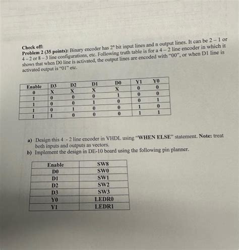 solved check off problem 2 35 points binary encoder has