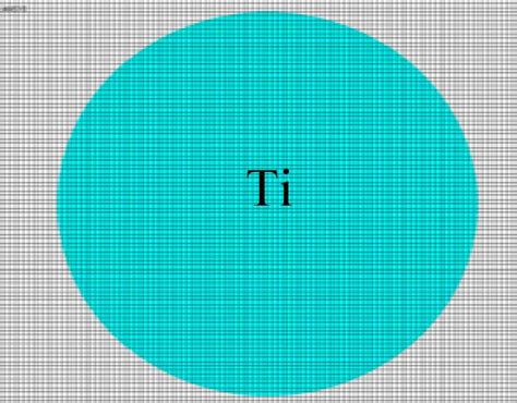 Schematic Representation Of The Particlesubstrate Model A Ti