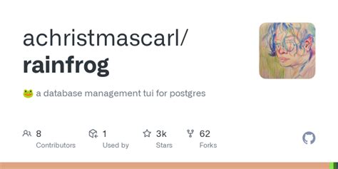 Ramses Sacol De Almeida On Linkedin Github Achristmascarlrainfrog 🐸 A Database Management