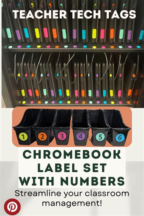Classroom Numbers And Chromebook Labels For Classroom Organization Mus Teachertechtags