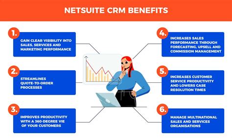 Benefits Of Netsuite Client Relationship Management Rnetsuite