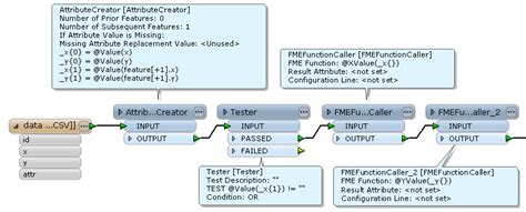 FME Memorandum Create Line Segments From Coordinates List