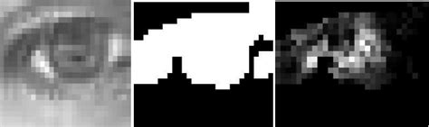 Figure 3 From Webcam Based Eye Gaze Estimation Semantic Scholar