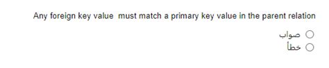 solved any foreign key value must match a primary key value