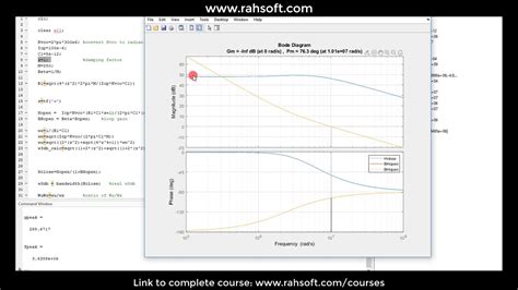 Phase Lock Loop Pll Matlab Simulation Tutorial Example Of Rahsoft Phased Lock Loop System