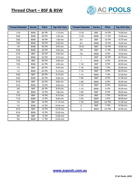 Bsw Thread Dimensions Chart Bsw 84 Pdf Xezu