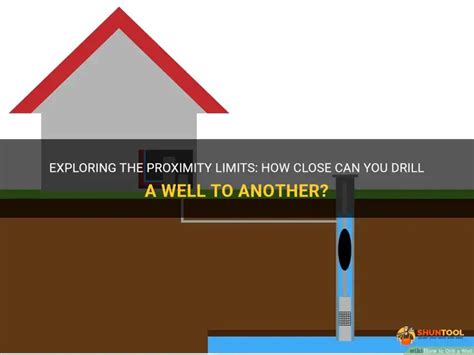 Exploring The Proximity Limits How Close Can You Drill A Well To