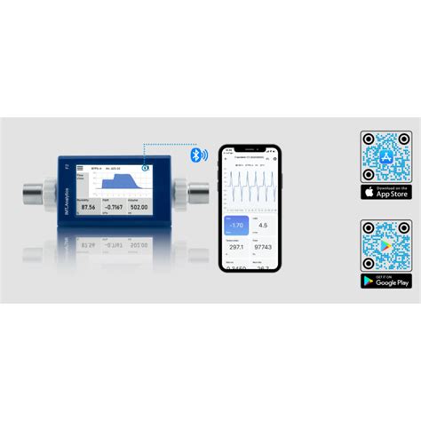 Imt Analytics Flowmeter F2