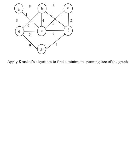 Solved L Apply Kruskals Algorithm To Find A Minimum Chegg