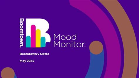 Boomtown On Linkedin Boomtown Rethinkregional Regionalaustralia