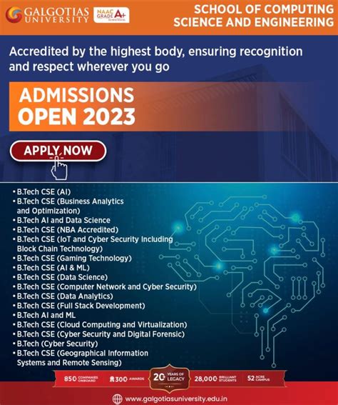 School Of Computing Science And Engineering Galgotias University On Linkedin