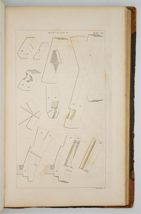 Elements Of Architecture Containing The Tuscan Doric Ionic And Corinthian Orders With All