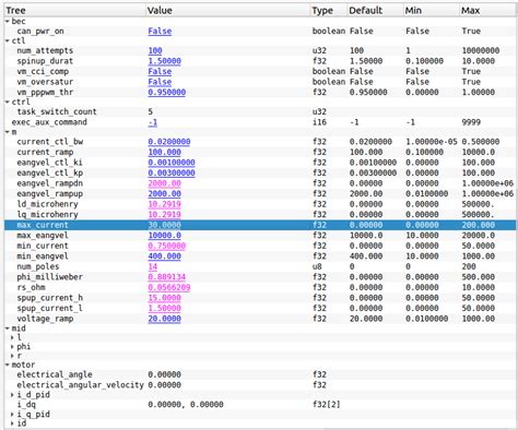UAVCAN SETUP Issue PX PX Autopilot GitHub