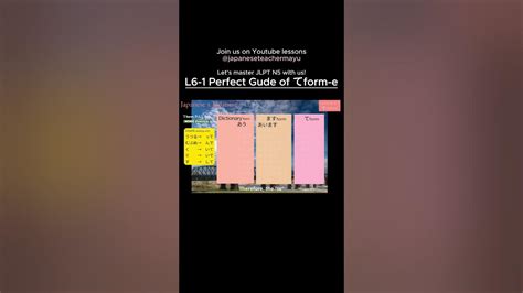 Intro: L6-1 Perfect Guide of てform-e Japanese N5 Learn and practice with a professional teacher🎶 ...