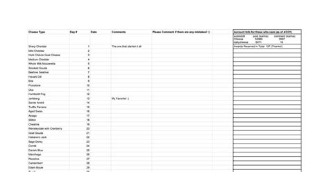 I Made A Cheese Spreadsheet Finally Here Is The Link To It If You Want
