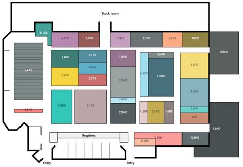 Synoptic Panel By Okviz Interactive Chaos