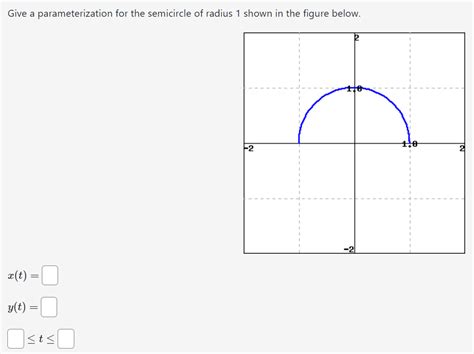 Solved Give A Parameterization For The Semicircle Of Radius Chegg