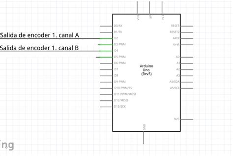 Elxedelectronics Encoder óptico E Interrupciones Con Arduino