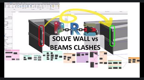 Ahmed Memy On Linkedin Bim Dynamo Revit Automation Architecture