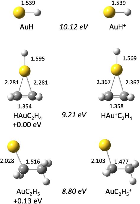 Figure 1 From Probing Reactivity Of Gold Atoms With Acetylene And