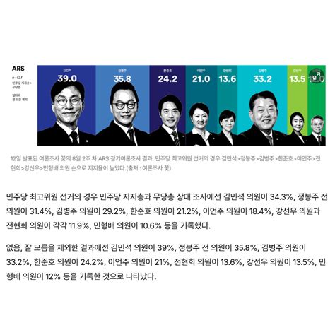 Post From 이언주의 언중유골