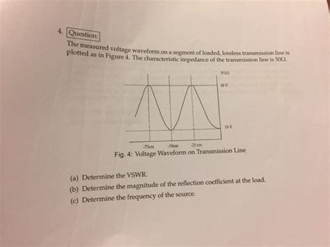 Solved The Measured Voltage Waveform On A Segment Of Loaded