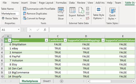 Connecting Microsoft Excel To Shipstation Via Odbc Driver