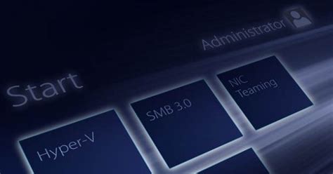 migrating from server 2003 to 2012 r2 server core part 1