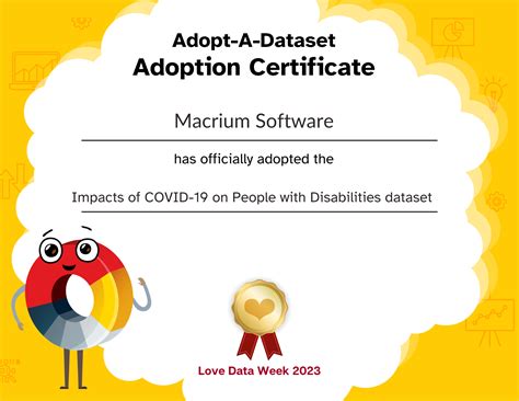 Macrium Software 6 Best Ways To Love Your Data