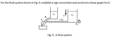 For The Fluid System Shown In Fig 5 Establish A Chegg Com