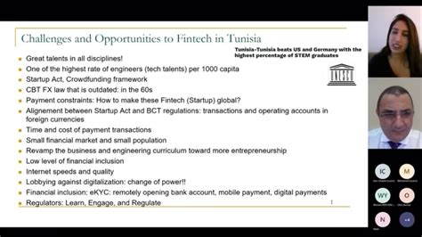 Rabeb Jrad On Linkedin I Was More Than Honored To Participate In The Tunisian Finance Days