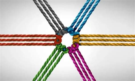 Integrated Reporting And A Companys Performance