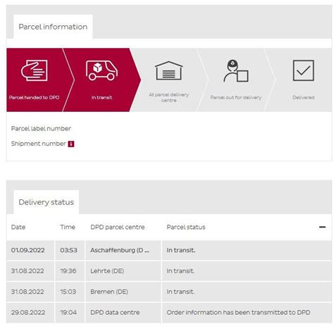 Probably Missing Package Rreolinkcam