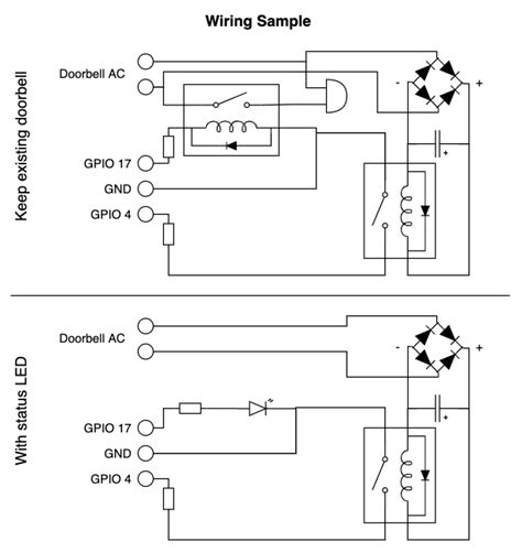 Npmhomebridge Gpio Doorbell Skypack