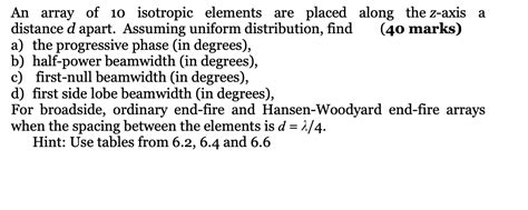 Solved • An Array Of 10 Isotropic Elements Are Placed Along