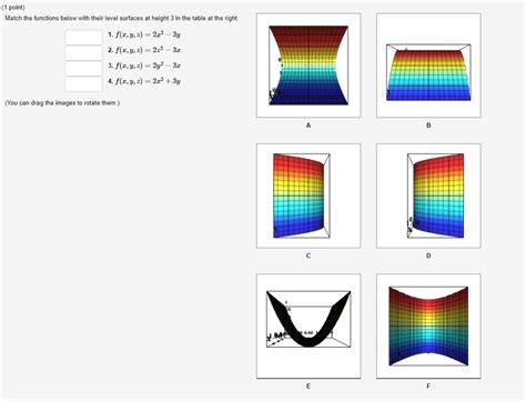 Solved 1 Point Match The Functions Below With Their Level