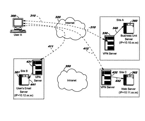 Dynamic Network Tunnel Endpoint Selection Eureka Patsnap