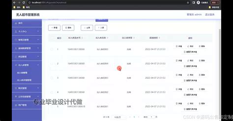 附论文 基于springboot和vue的无人超市管理系统 314 基于springboot vue的无人超市管理系统 csdn博客