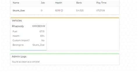 Admin Logs Album On Imgur