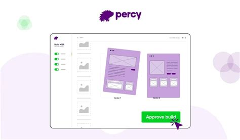 visual testing with percy use cases and benefits niteco