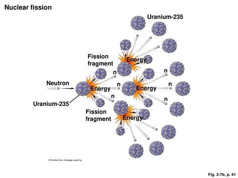 Science Matter Energy And Systems Ppt Download