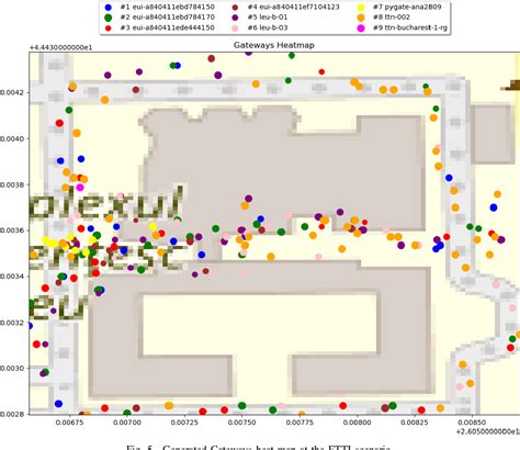 Figure 5 From An End To End Lorawan Based Iot Platform With Built In