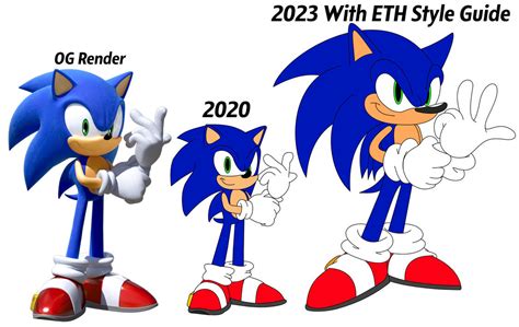 Sonic The Hedgehog 001 By Emilianohuman1991 On Deviantart